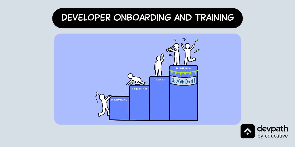 Developer onboarding and training