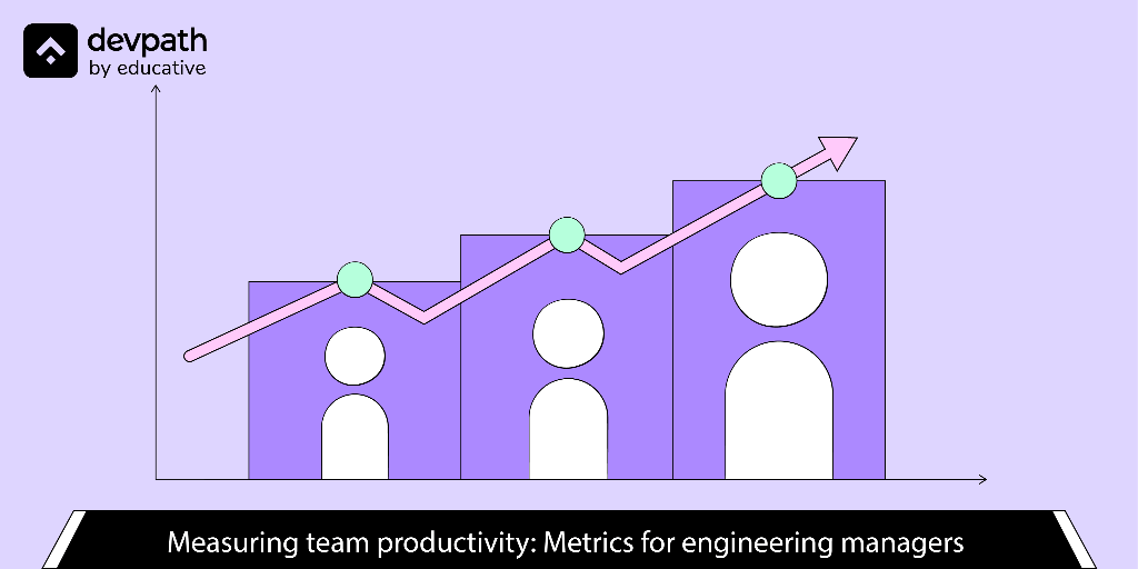 Team productivity metrics for engineering managers