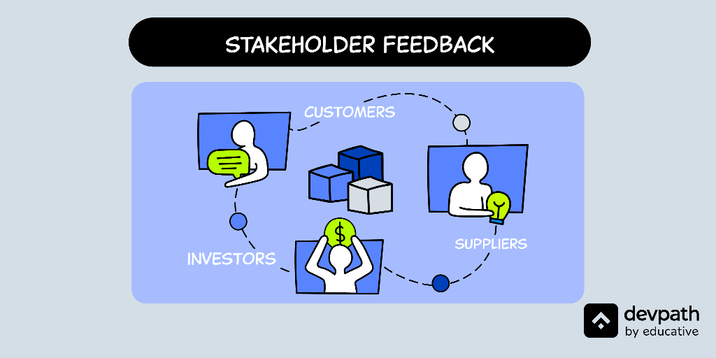Role of Stakeholder Feedback in Product Development
