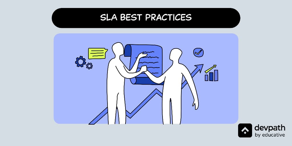 What is SLA? SLA best practices