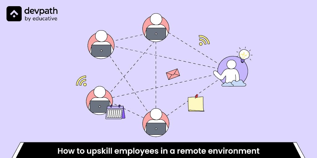 DevPath: Best Developer Learning Platform for Teams