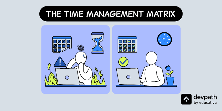 A Guide to the Time Management Matrix